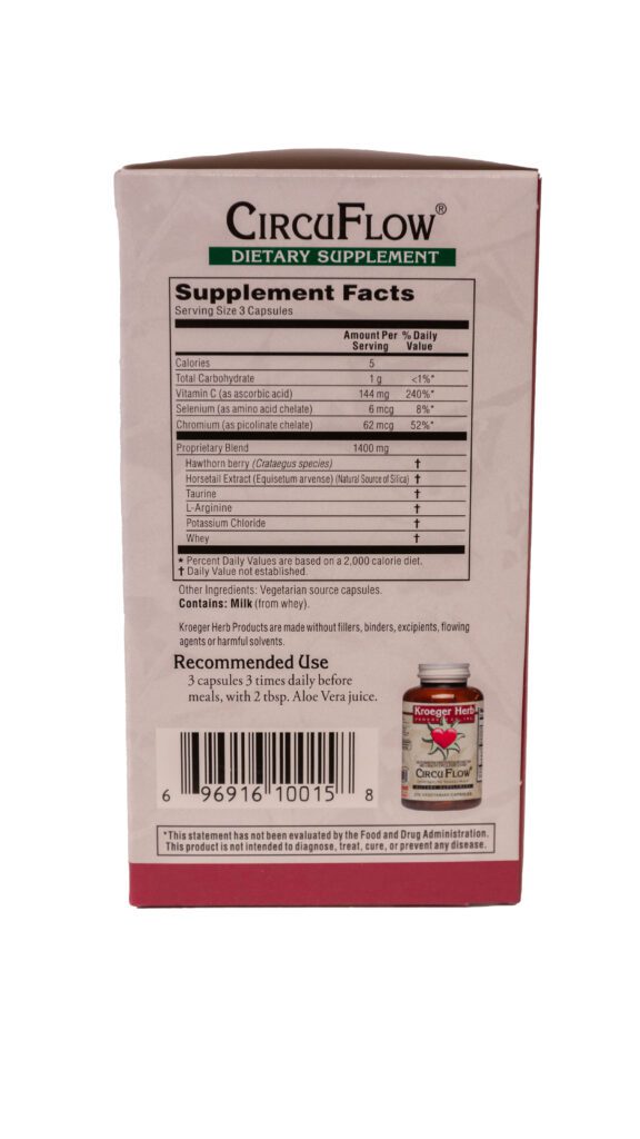 CircuFlow - Nutritional Solutions LLC